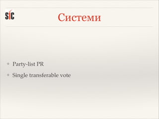 Відкриті списки | PPT