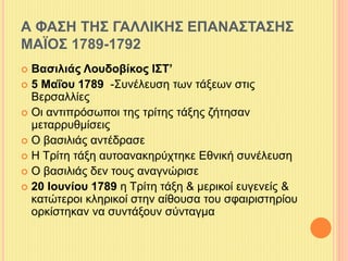 Η Γαλλική Επανάσταση | PPTX