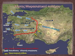 Ο Μικρασιατικός πόλεμος | PPTX