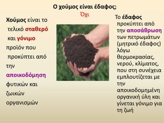 Κομποστοποιηση | PPSX