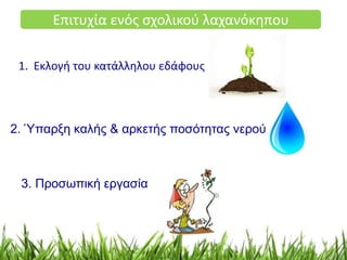 Παρουσίαση γονιμότητα του εδάφους | PPT