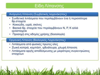 Παρουσίαση γονιμότητα του εδάφους | PPT