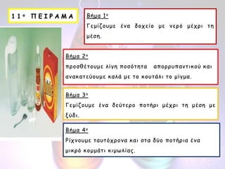 πειράματα οξέα, βάσεις, αλατα | PPT
