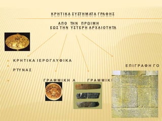 κ ρ η τ ι κ α | PPT