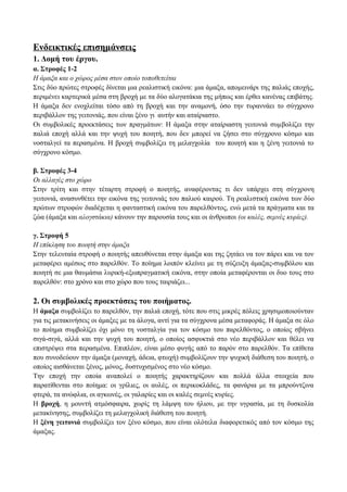 τελλος αγρας τελικο | PDF