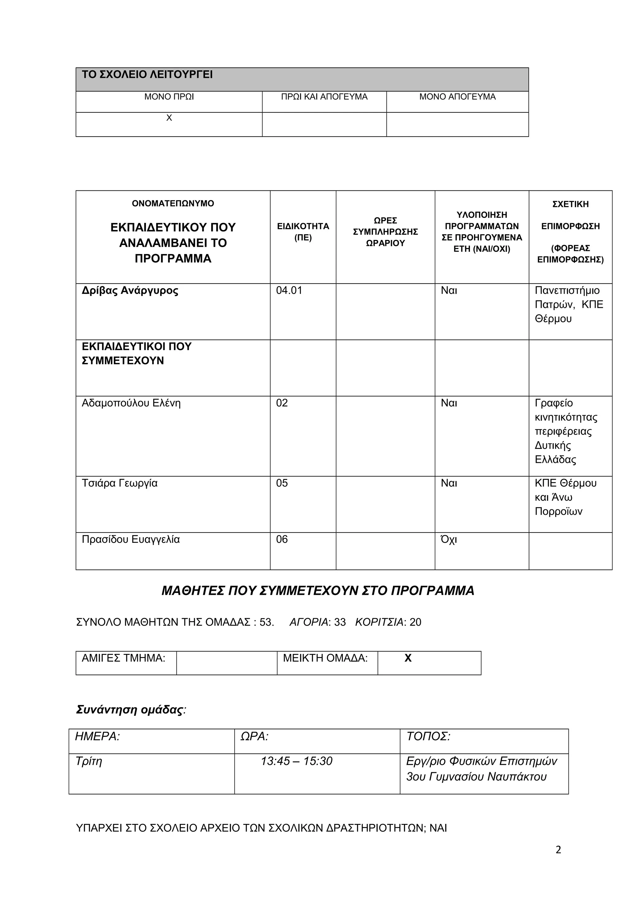 σχεδιο υποβολης προγραμματος | PDF