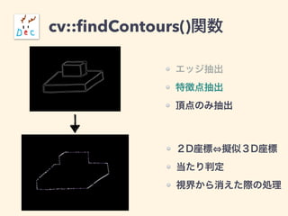 プレゼン資料 | PDF