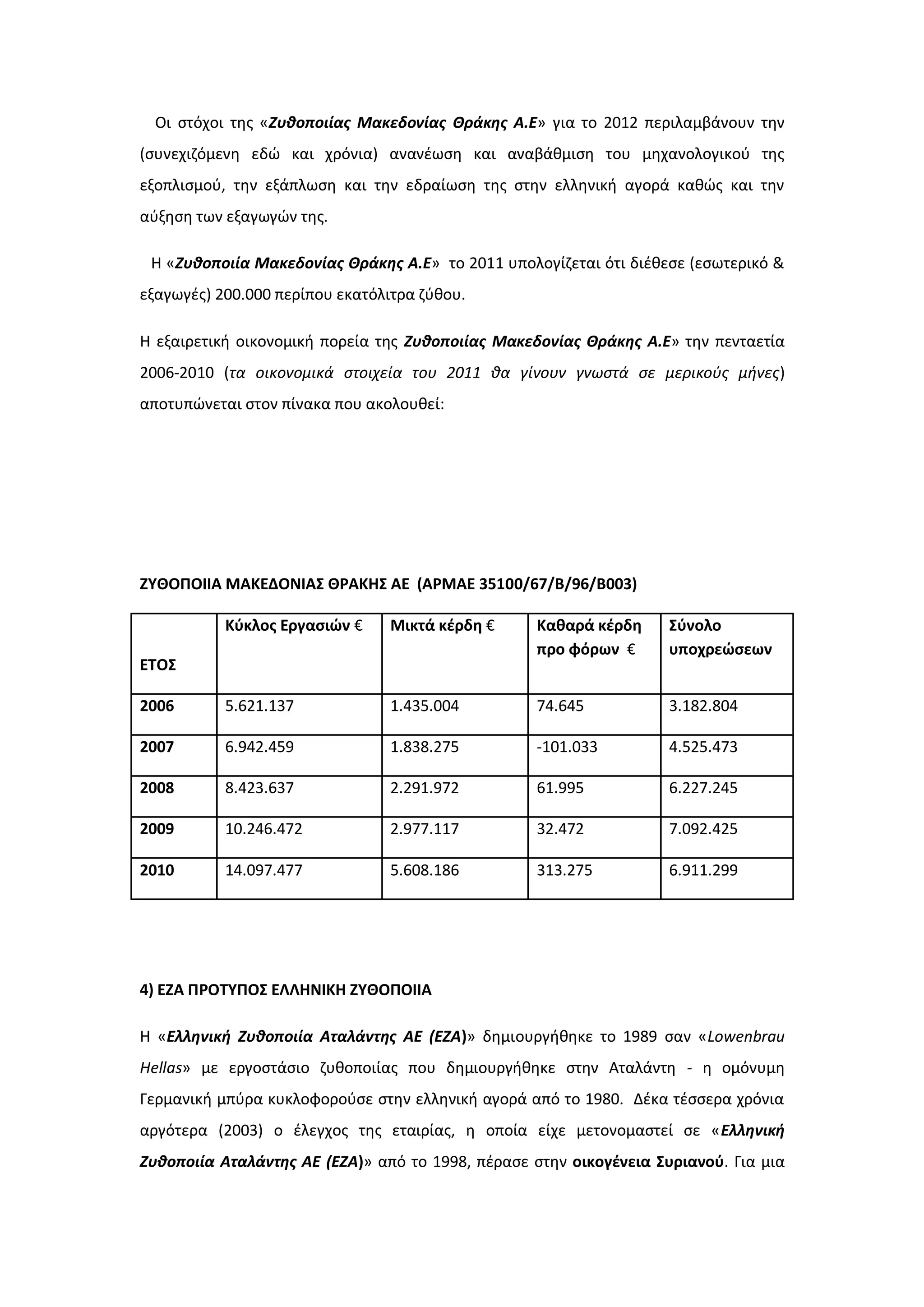 εργασία αναλυση αθ.ζυθοποιία ευσταθόπουλος άγγελος 649 | PDF
