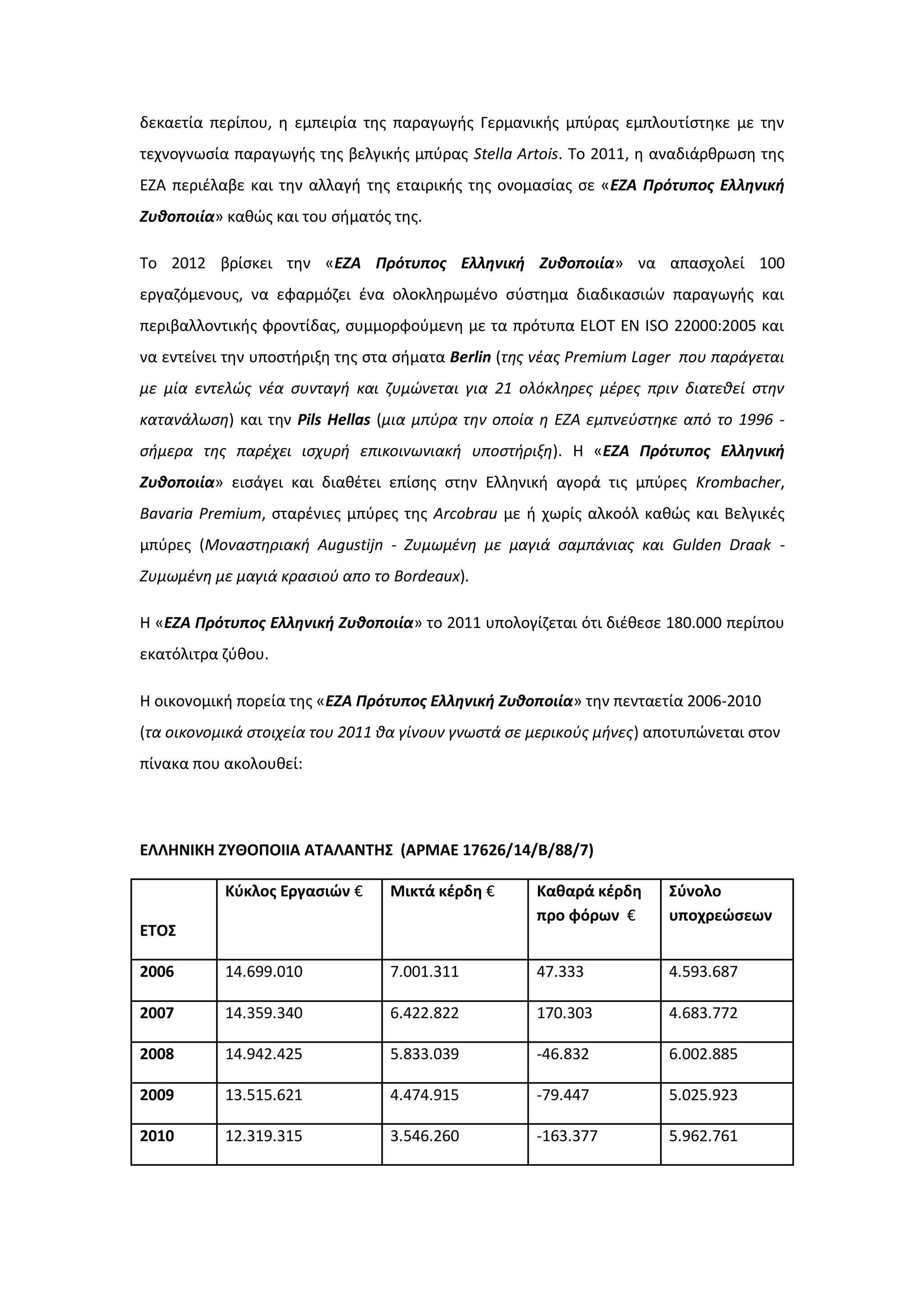 εργασία αναλυση αθ.ζυθοποιία ευσταθόπουλος άγγελος 649 | PDF