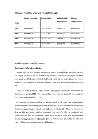 εργασία αναλυση αθ.ζυθοποιία ευσταθόπουλος άγγελος 649 | PDF