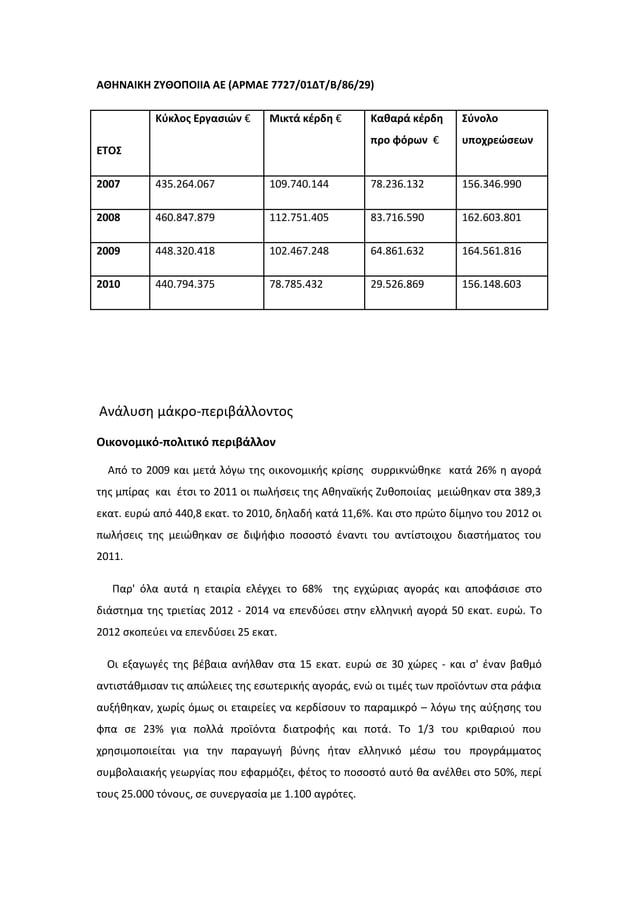 εργασία αναλυση αθ.ζυθοποιία ευσταθόπουλος άγγελος 649 | PDF