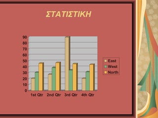 μαθηματικα | PPT