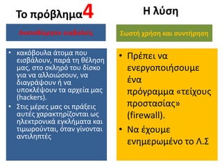 πληροφορική α΄ γυμνασίου | PPTX