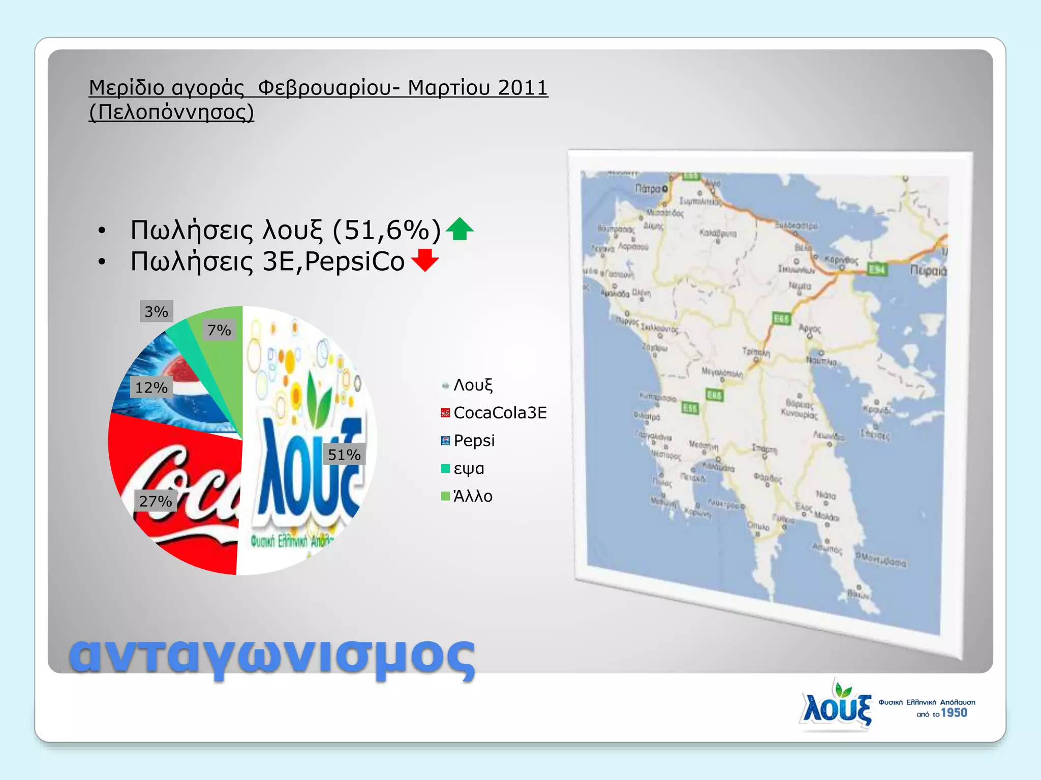Marketing Mix of Greek Drink Company LOUX 2012 | PPTX