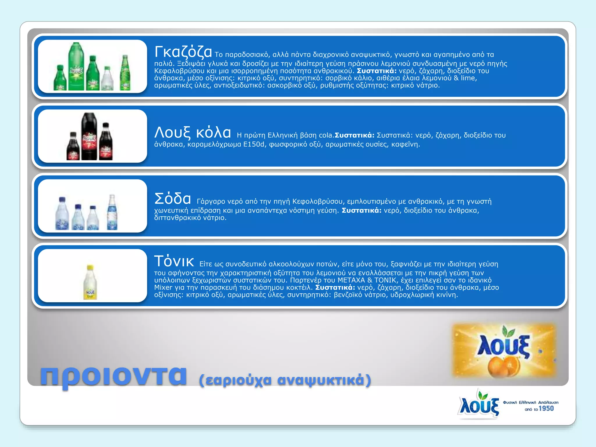 Marketing Mix of Greek Drink Company LOUX 2012 | PPTX