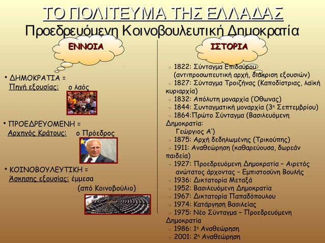 δημοκρατία και πολίτευμα | PPT