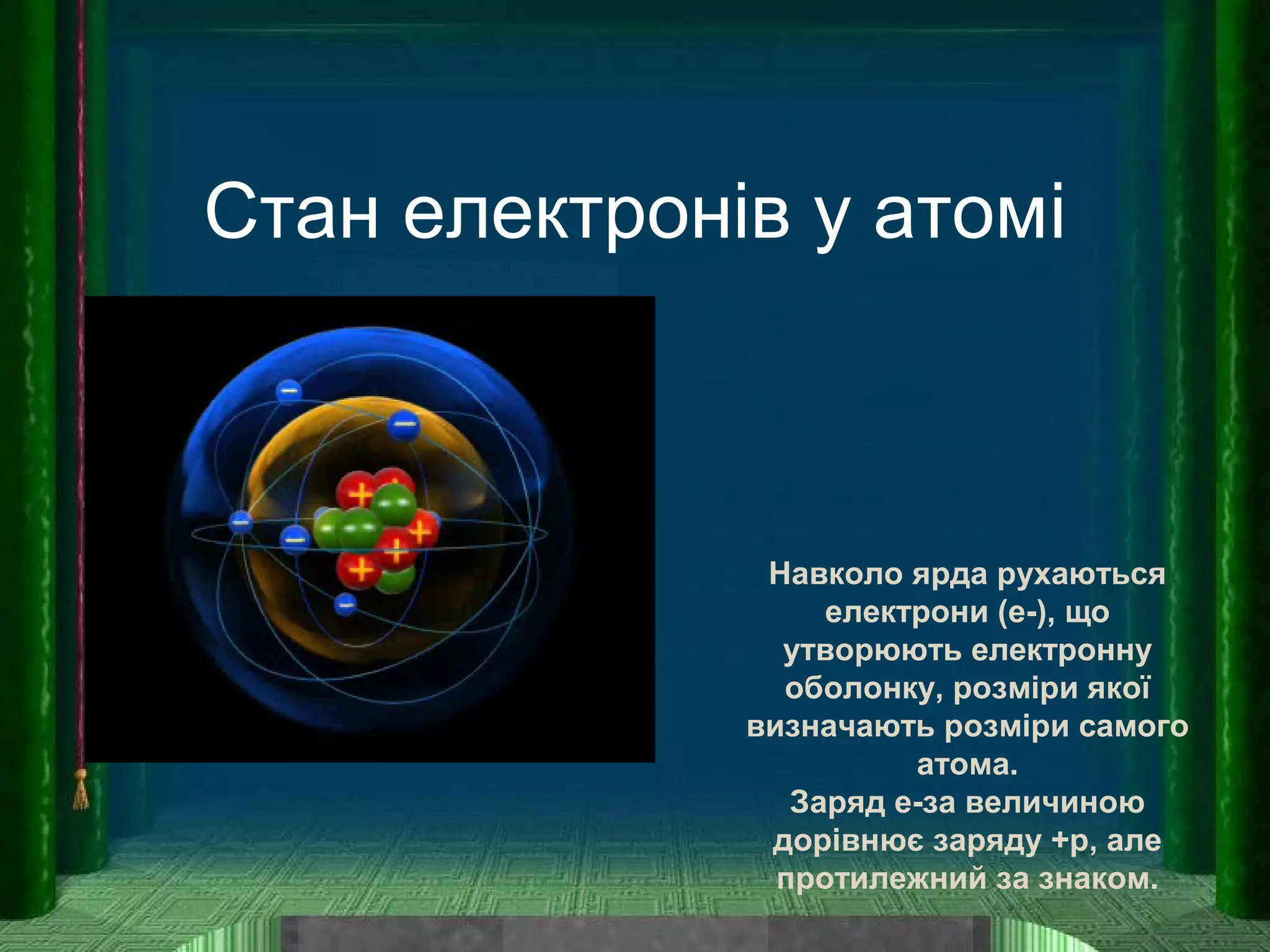 Періодичний закон Ppt