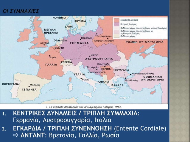 ο α’παγκοσμιος πολεμος | PPTX
