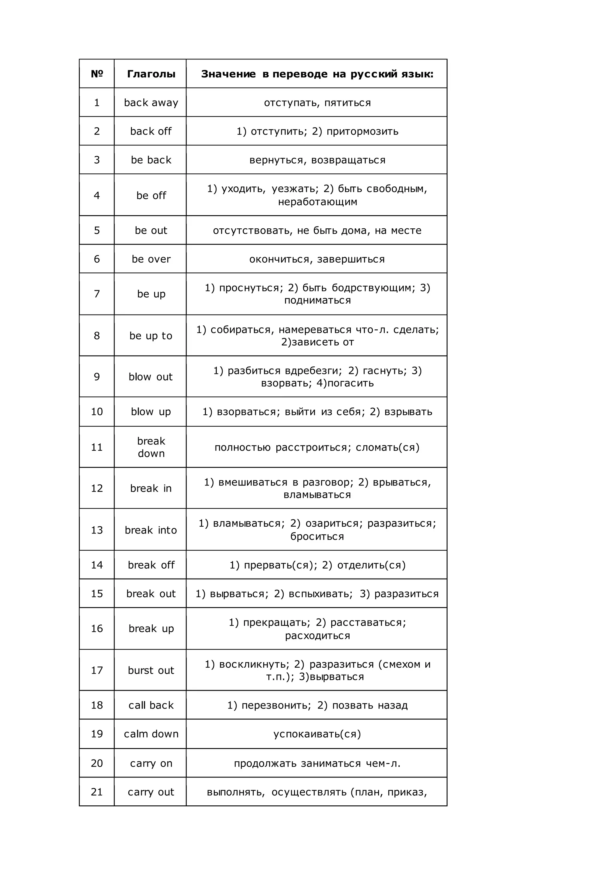 phrasal verbs | DOCX
