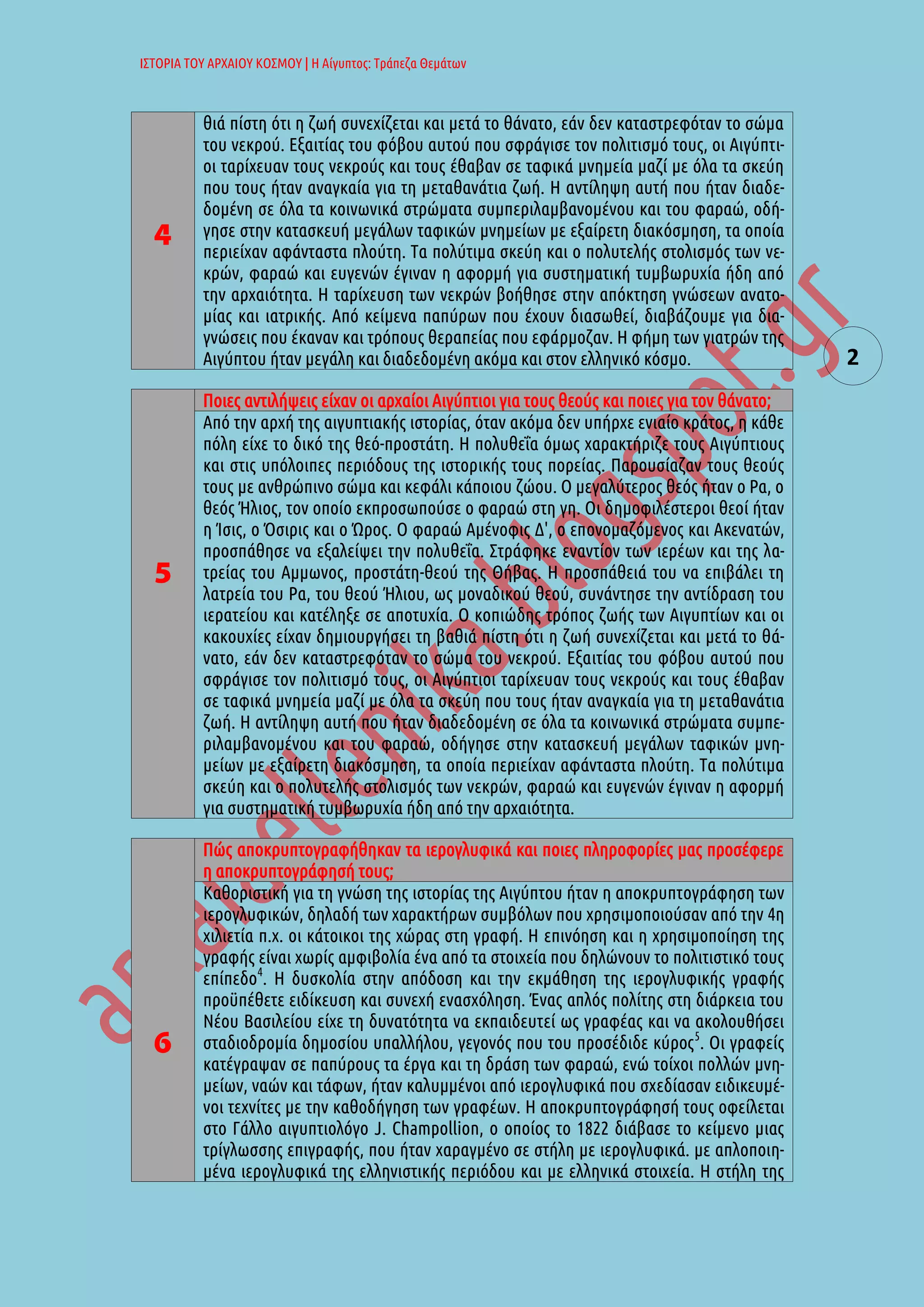 Iστορία του Aρχαίου Kόσμου - Aίγυπτος - Tράπεζα Θεμάτων Ι.Ε.Π ...