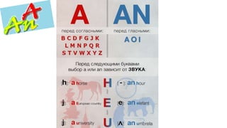 артикль | PPT