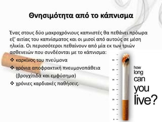 ΣΥΝΕΠΕΙΕΣ ΤΟΥ ΚΑΠΝΙΣΜΑΤΟΣ | PPTX