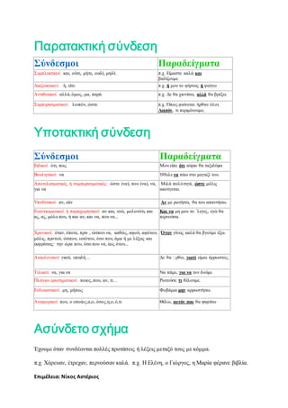 παρατακτική, υποτακτική, ασύνδετο σχήμα | DOCX