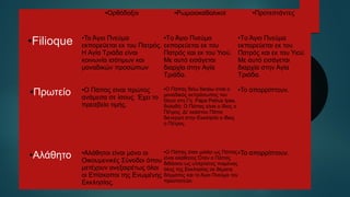 ομοιοτητες και διαφορες μεταξυ των χριστιανικων ομολογιων | ODP