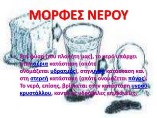 Ρυπανση υδατων | PPTX