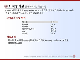Face Feature Recognition System with Deep Belief Networks, for Korean ...