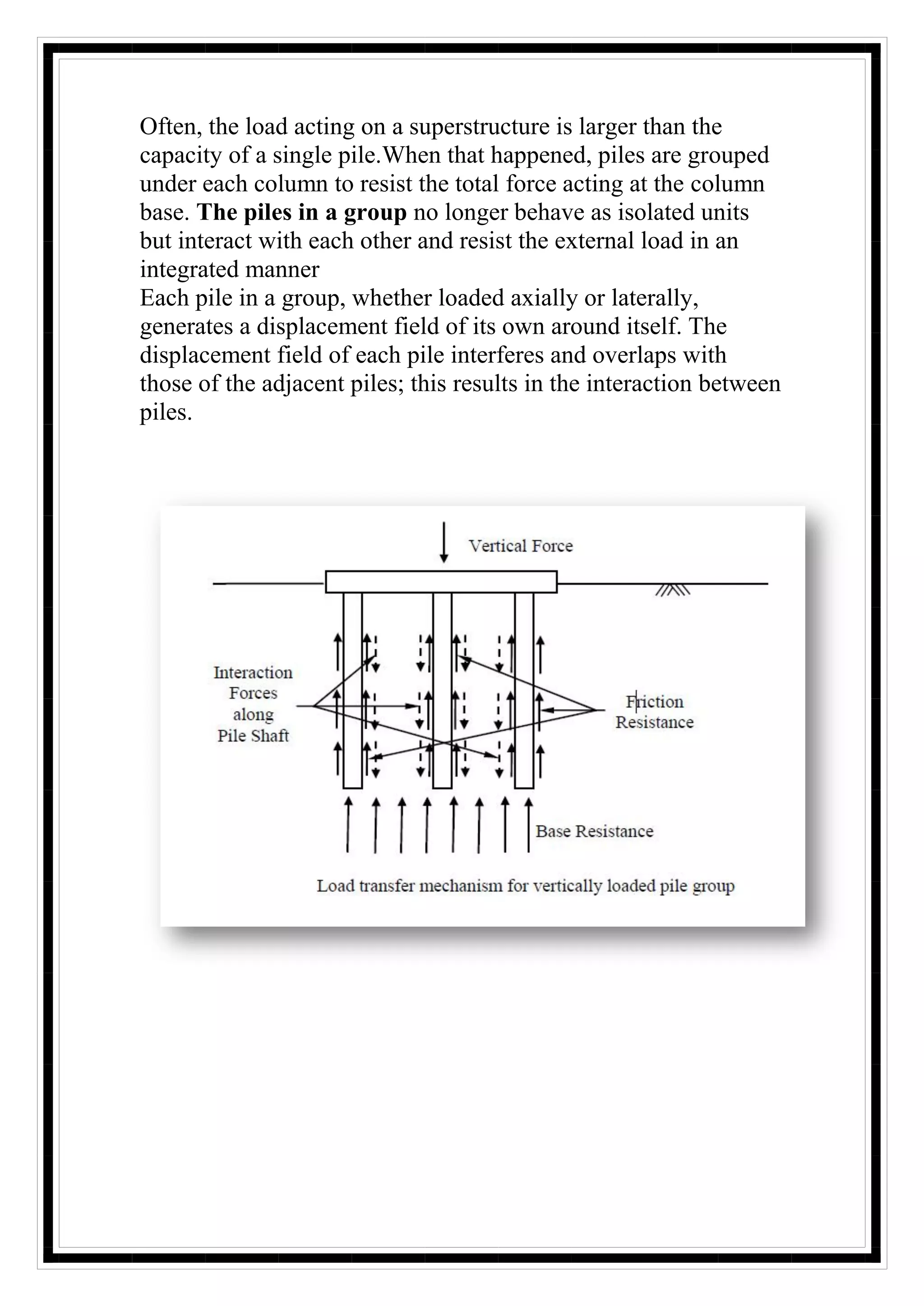 Laterally Loaded Piles | PDF