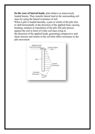 Laterally Loaded Piles | PDF