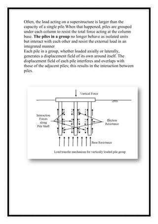 Laterally Loaded Piles | PDF