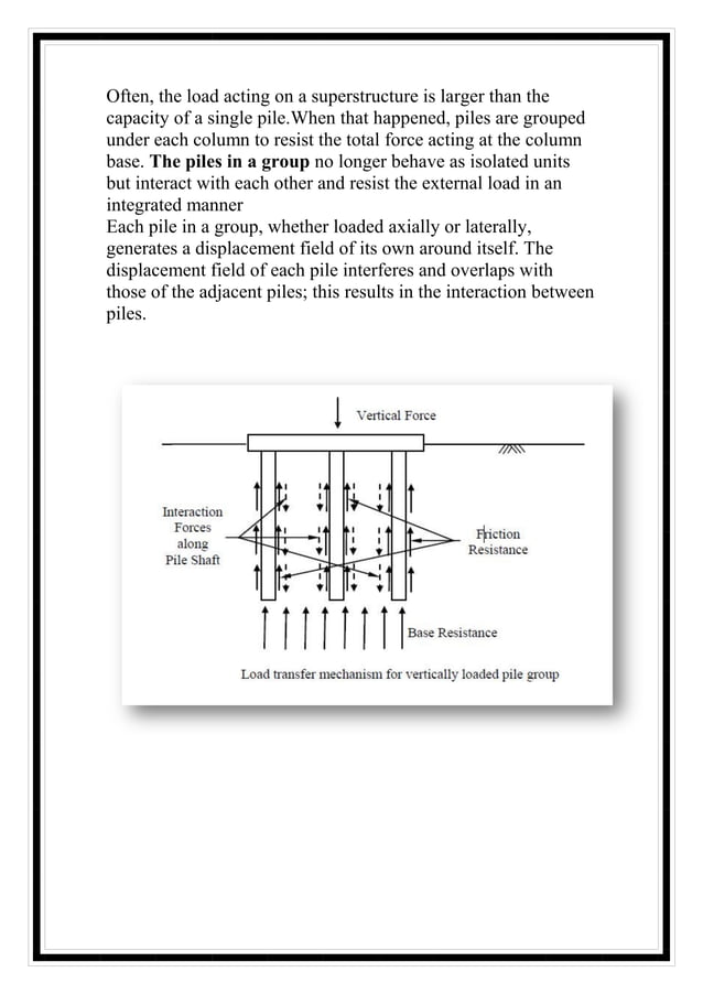 Laterally Loaded Piles | PDF | Civil Engineering Industry | Industries