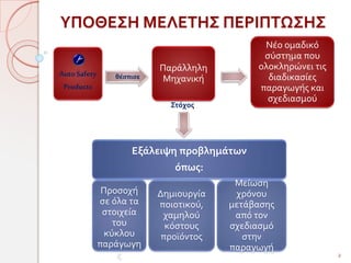 Διαχείριση Συγκρουσιακών Διαδικασιών | PPTX