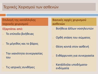 εργασία σχετικά με μυοσκελετικές παθήσεις | PPTX