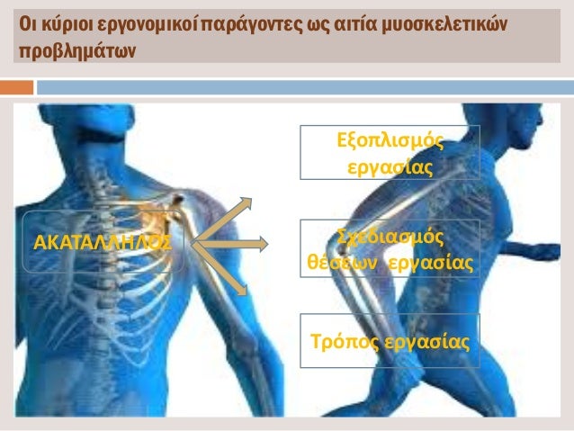 μυοσκελετικες παθησεις νοσηλευτικου προσωπικου μια συγχρονη προσεγγιση