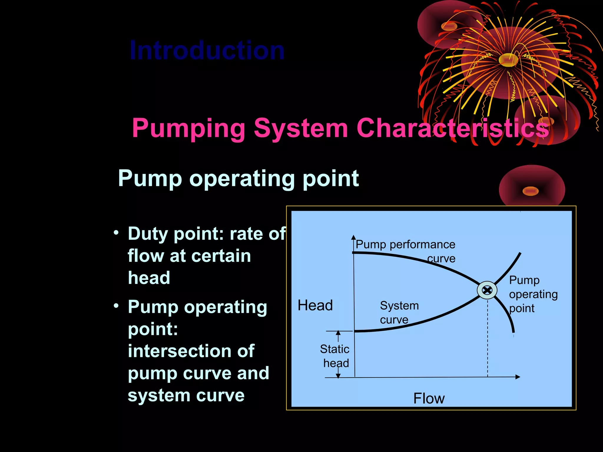 pump types | PPT