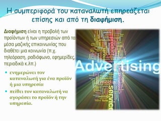 Συμπεριφορα του καταναλωτη | PPTX