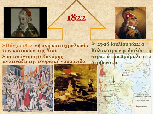 ΕΛΛΗΝΙΚΗ ΕΠΑΝΑΣΤΑΣΗ | PPTX