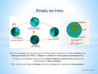 Ο Ήλιος,το φωτεινό μας αστέρι | PPTX