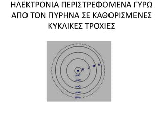 δομη του ατομου | PPTX