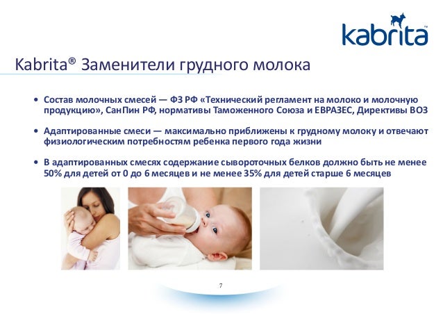 Смесь Кабрита Состав И Инструкция - everydaysoftru
