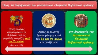 1. Η διαμόρφωση της μεσαιωνικής ελληνικής βυζαντινής αυτοκρατορίας. | PDF