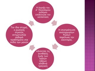 η ρωσικη επανασταση | PPTX