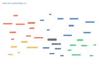 ΕΥΡΩΠΑΪΚΟΣ ΔΙΑΦΩΤΙΣΜΟΣ ΣΧΕΔΙΑΓΡΑΜΜΑ | PDF