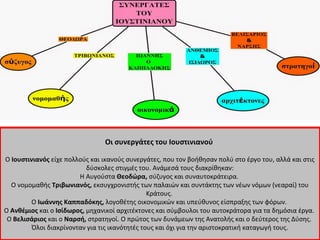 ιουστινιανος νομοθεσια διοικηση ε' δημοτικου | PPT