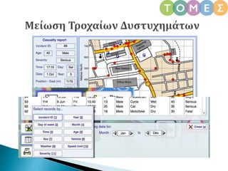 ΕΠΙΜΟΡΦΩΣΗ ΕΚΠΑΙΔΕΥΤΙΚΩΝ | PPTX