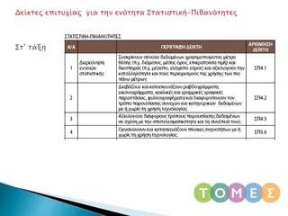 ΕΠΙΜΟΡΦΩΣΗ ΕΚΠΑΙΔΕΥΤΙΚΩΝ | PPTX