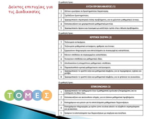 ΕΠΙΜΟΡΦΩΣΗ ΕΚΠΑΙΔΕΥΤΙΚΩΝ | PPTX